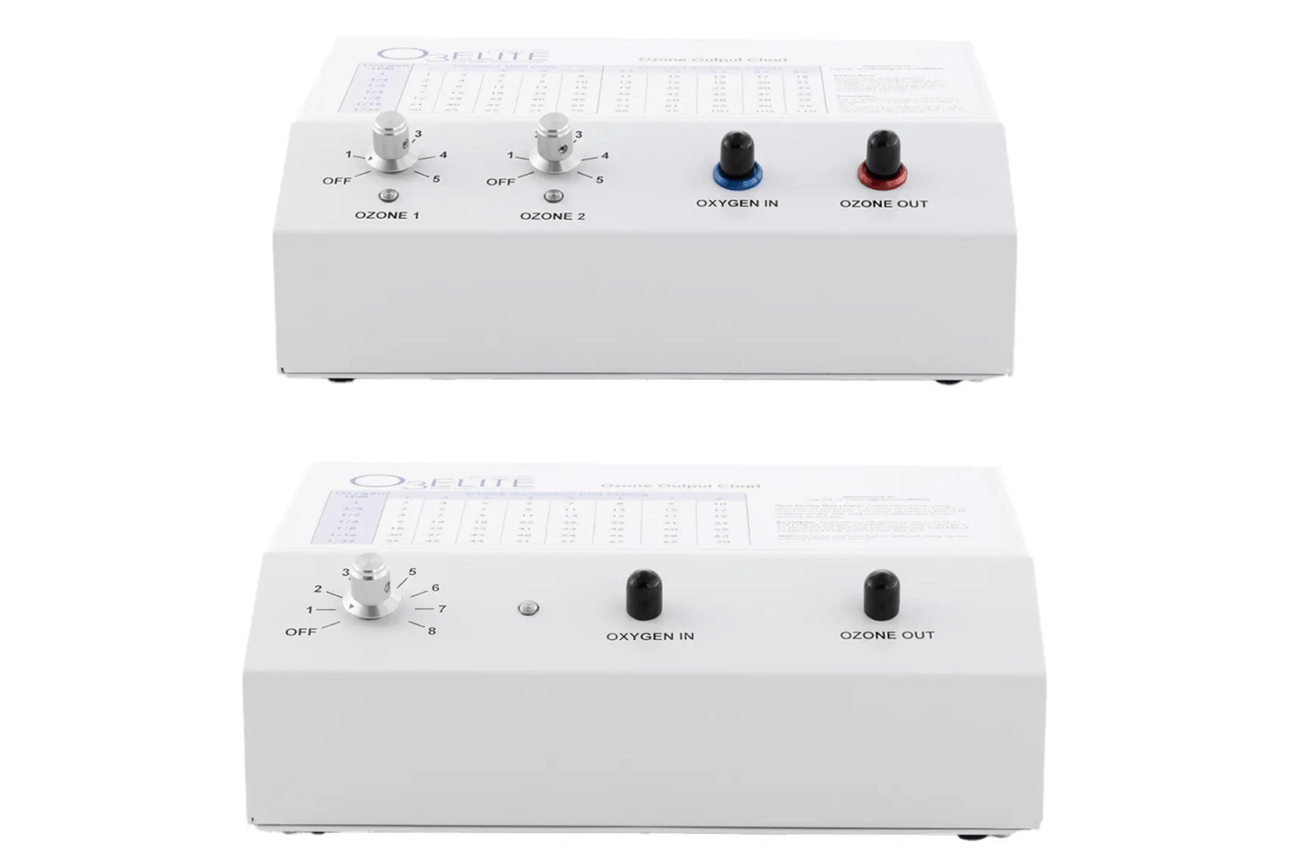 Promolife Basic Ozone Insufflation Package: Enhance Your Health ...