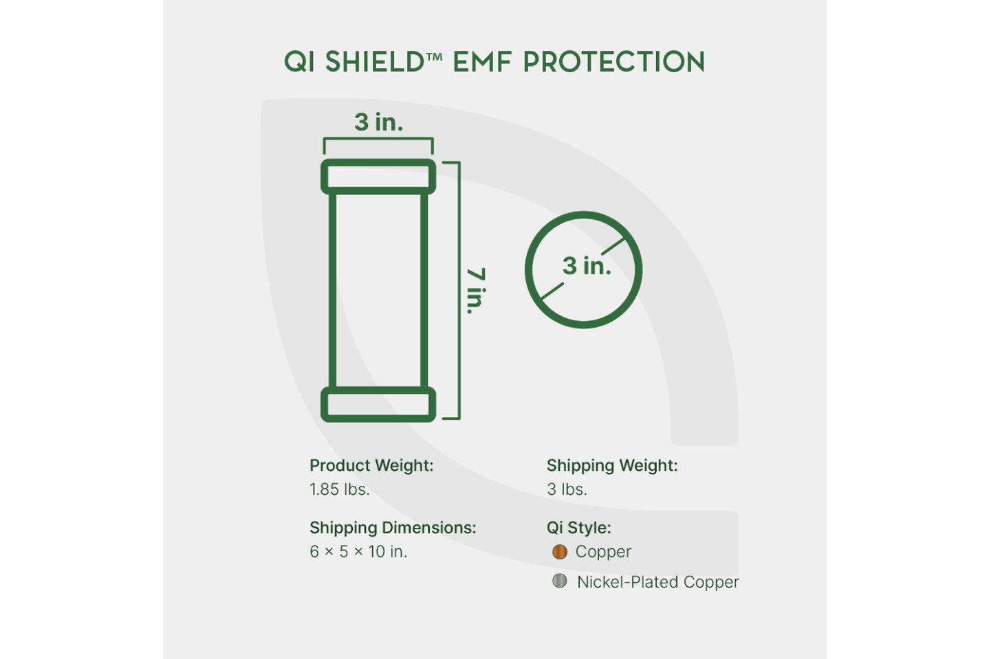 Qi Shield EMF Protection by Waveguard — Carbon Wellness MD