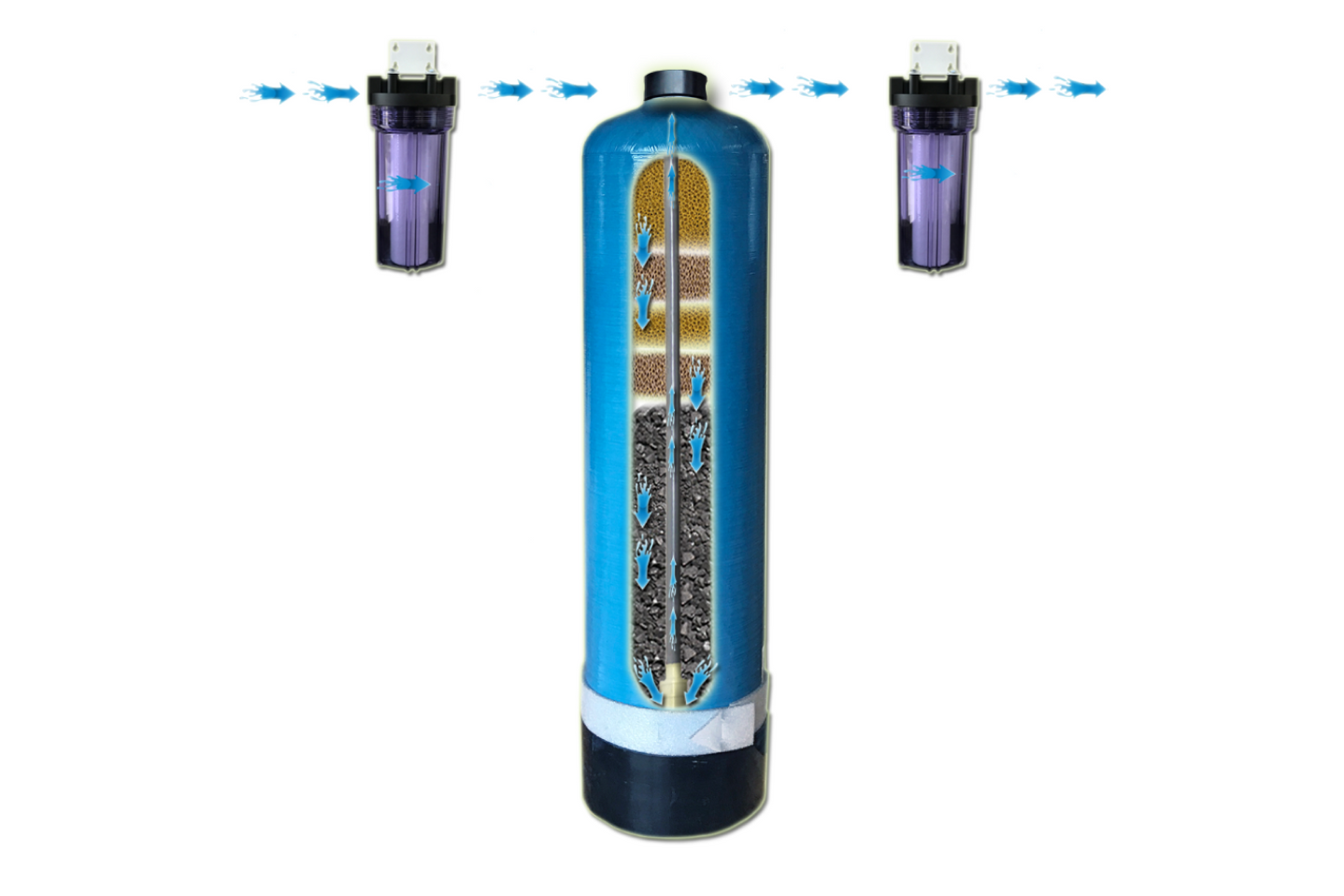 Echo Whole Home Water Filter: Essential Specs and Features — Carbon ...