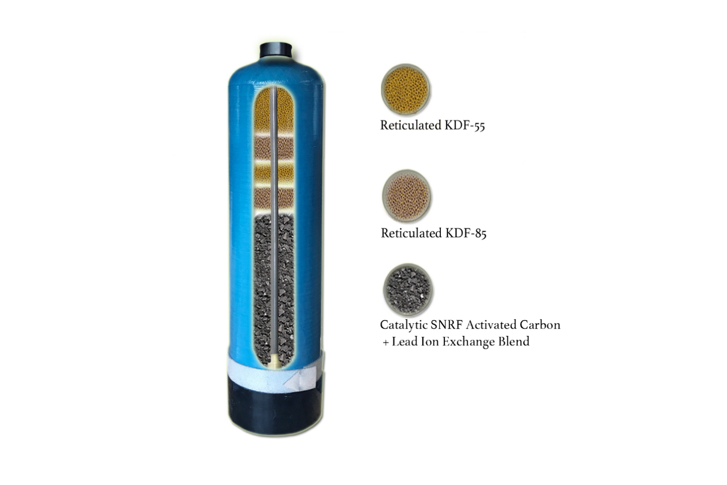Echo Whole Home Water Filter: Essential Specs and Features — Carbon ...